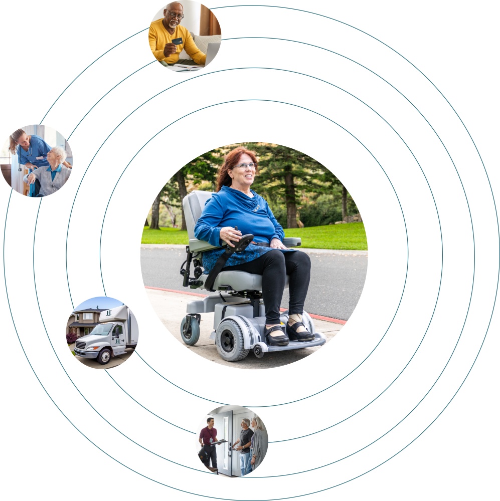 Official Hoveround Website | Mobility Solutions from Hoveround